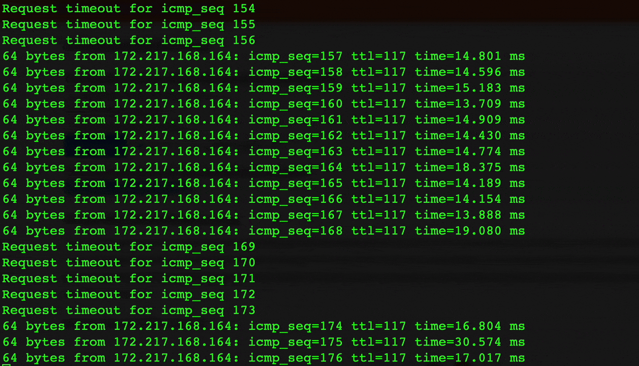 Testing packet loss: the 6 tools available